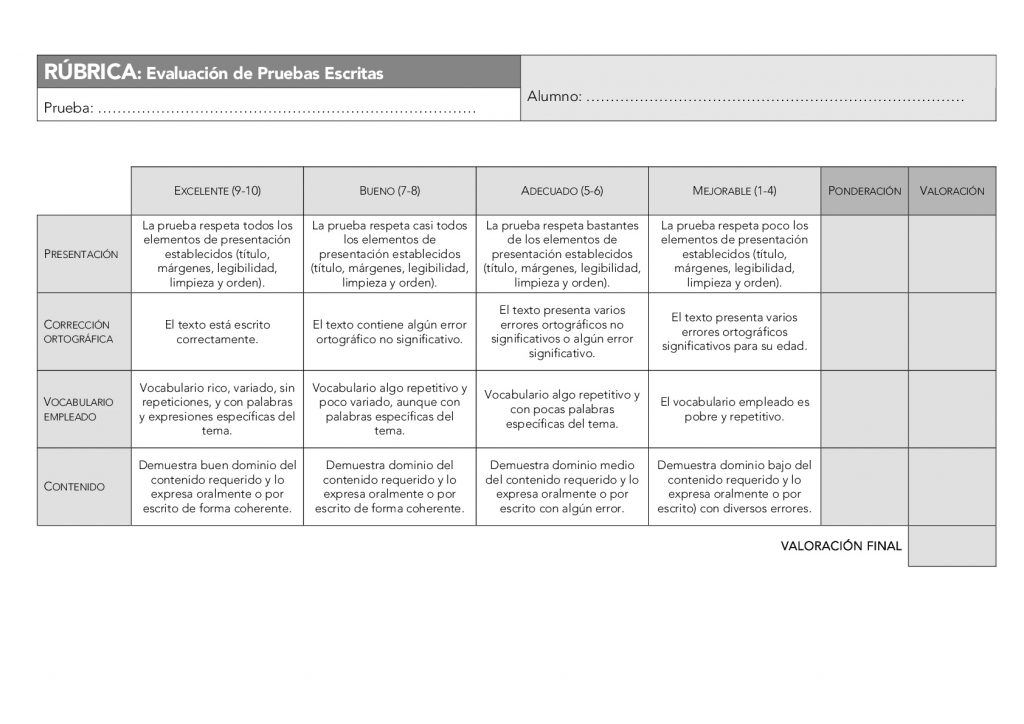 Rúbricas para la evaluación del alumnado (Versión editable)
