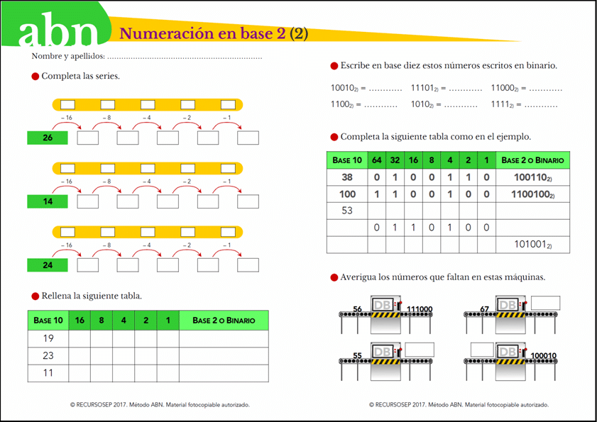 Método ABN. Numeración en base 2