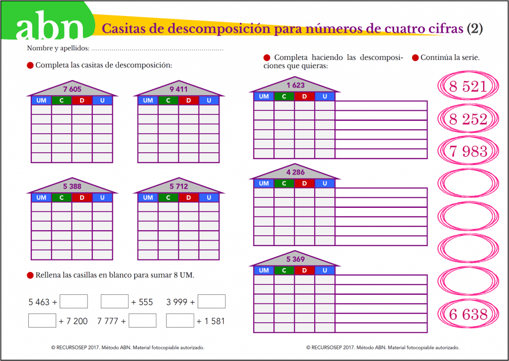 Método ABN. Casitas de descomposición para números de cuatro cifras