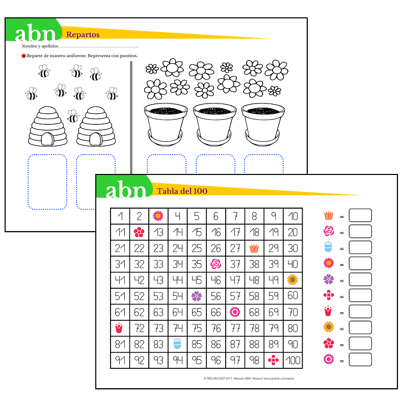 Método ABN. Tabla del 100 y Repartos uniformes (Actividades de primavera)