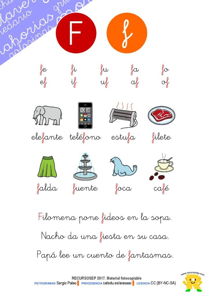 cartilla-lectura-recursosep-letra-f-001