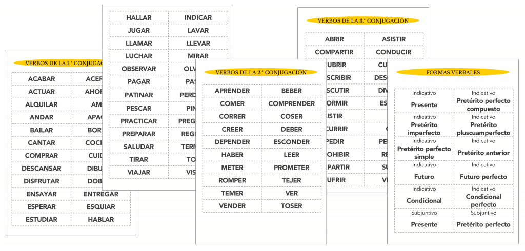 Juego para Lengua: VERBOS Y TIEMPOS VERBALES (más de 130 tarjetas)