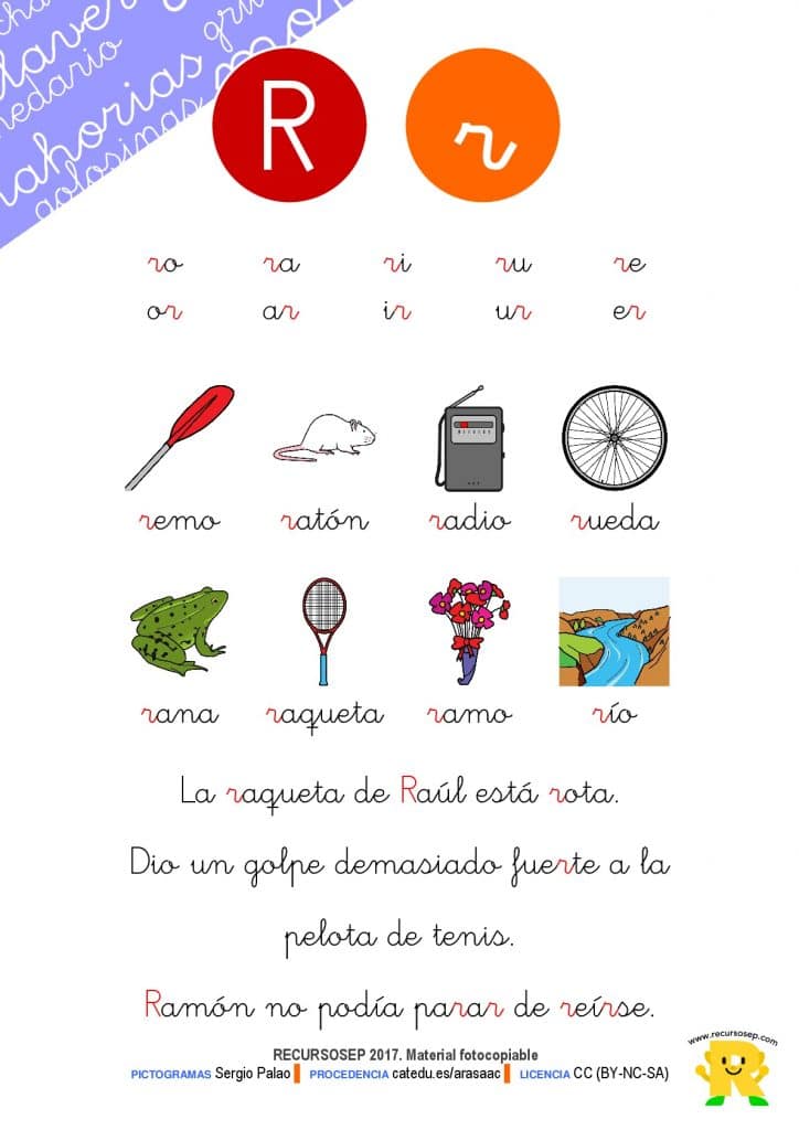 Material lectoescritura: LETRA R (Cartilla y batería de actividades)