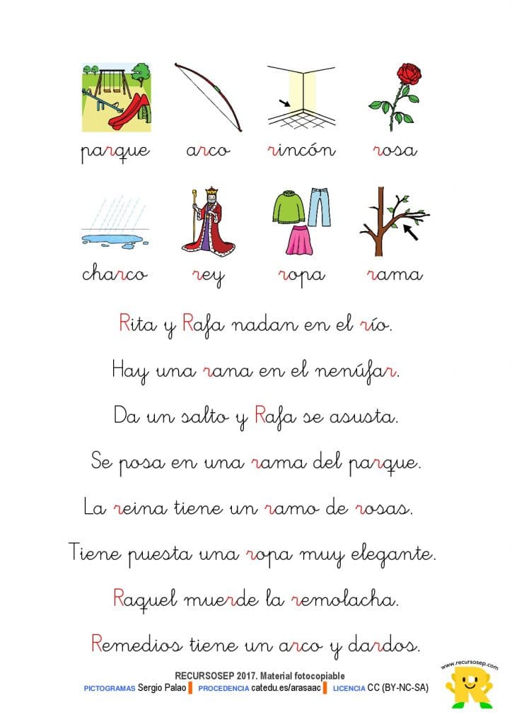 Material lectoescritura: LETRA R (Cartilla y batería de actividades)