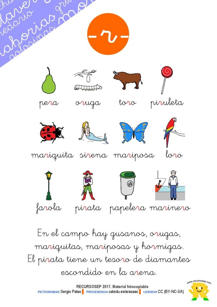 Material lectoescritura: LETRA R suave (Cartilla y batería de actividades)