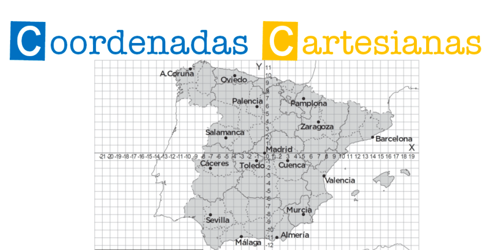 Coordenadas cartesianas en mapas