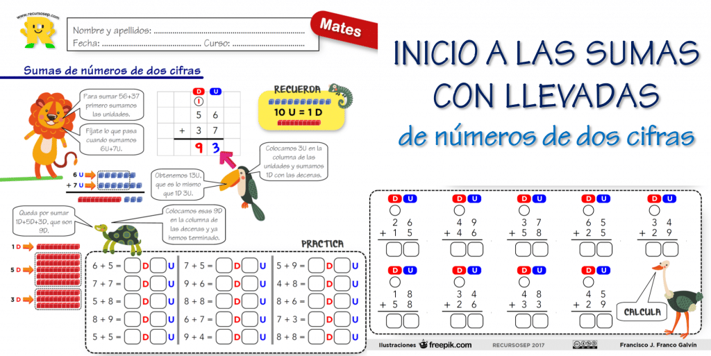 Introducción a la suma con llevadas (números de dos cifras)