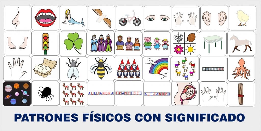 patrones físicos con significado portada