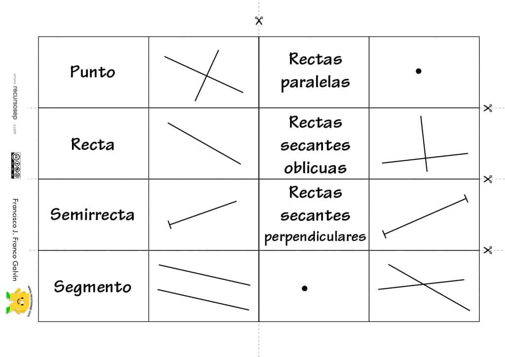 DOMINÓ: Elementos básicos en geometría (puntos, segmentos, rectas y ...