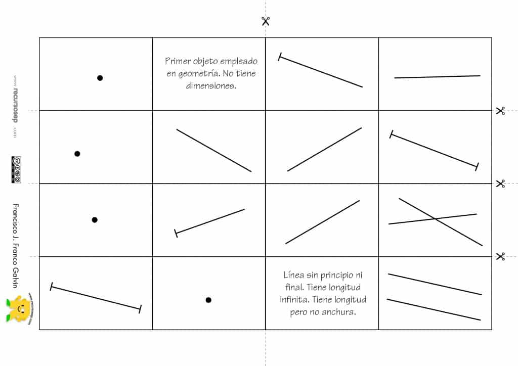 DOMINÓ: Elementos básicos en geometría (puntos, segmentos, rectas y ...