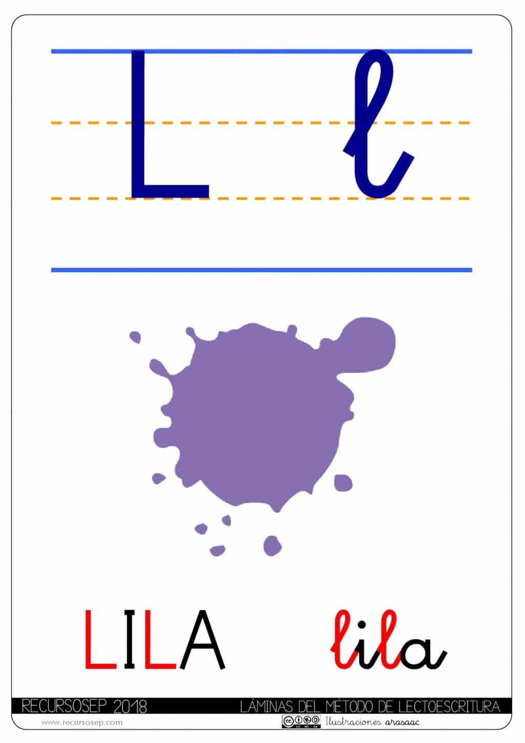 LÁMINAS PARA EL AULA: Ampliación del método de LECTOESCRITURA