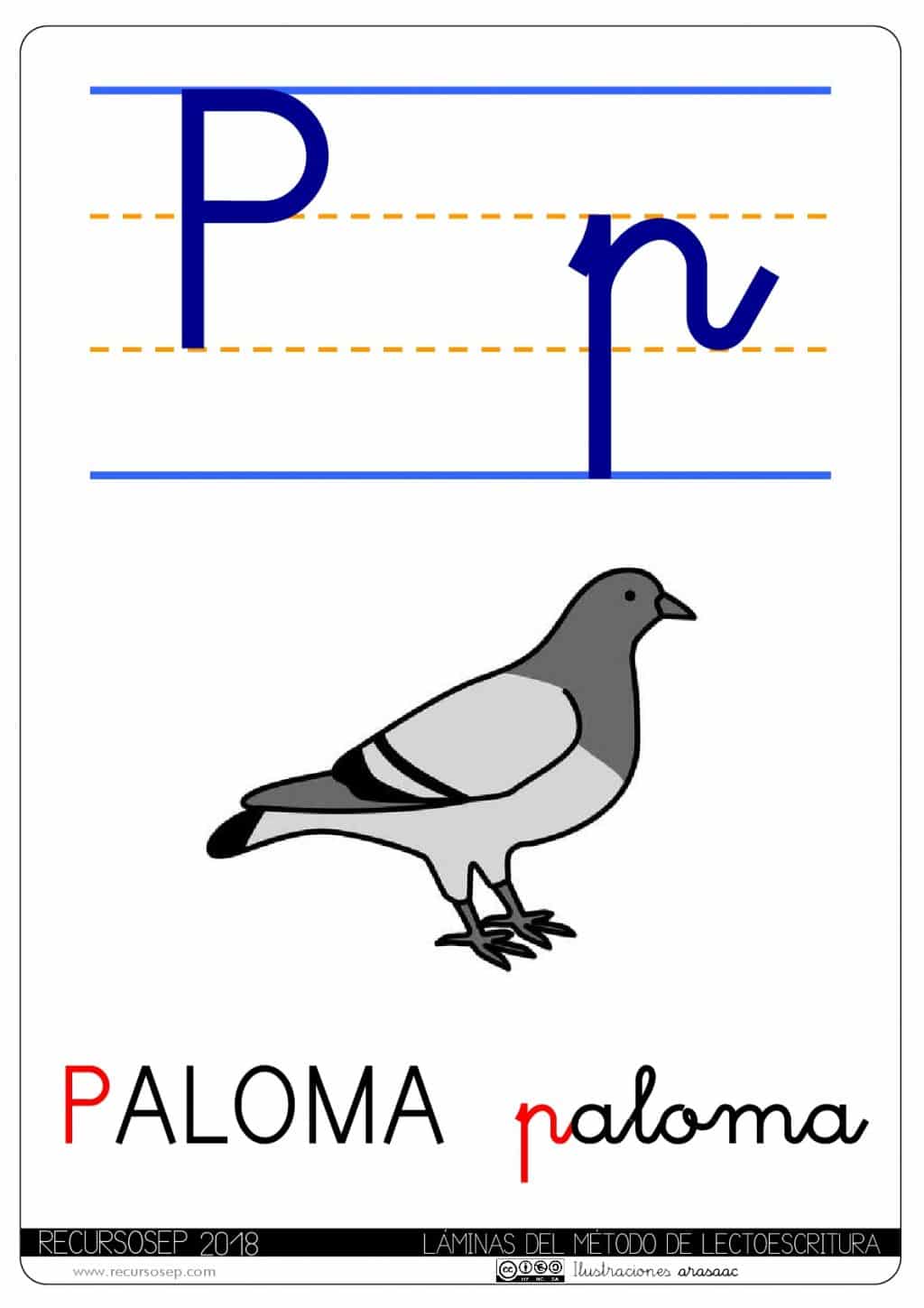 LÁMINAS PARA EL AULA: Ampliación del método de LECTOESCRITURA