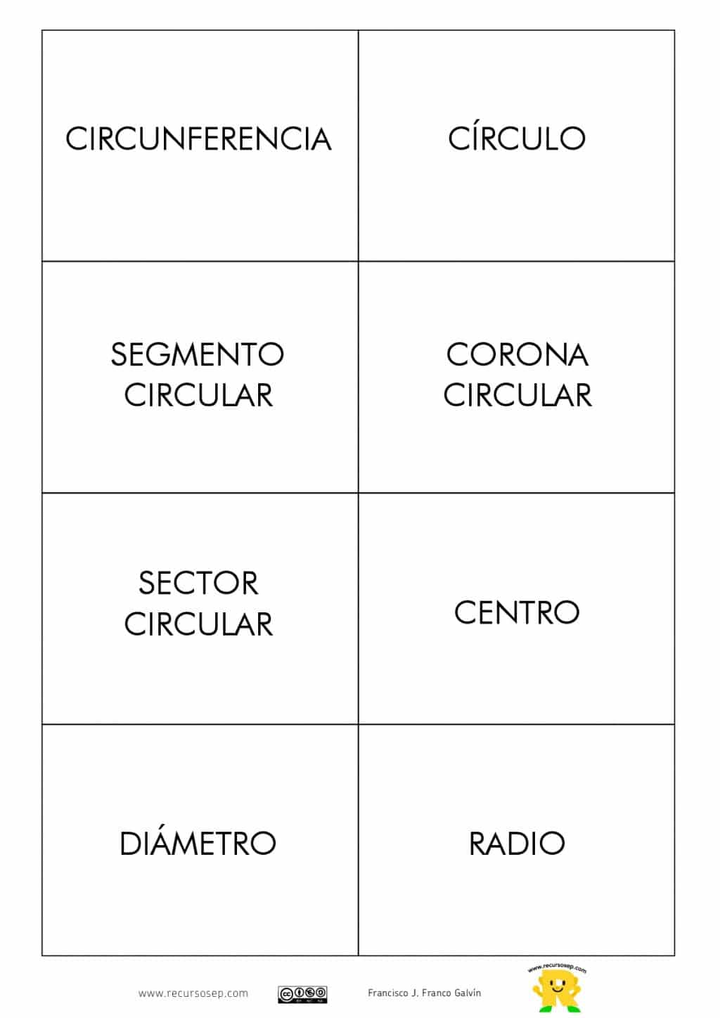 MEMORY: Elementos de la circunferencia y el círculo (conceptos ...