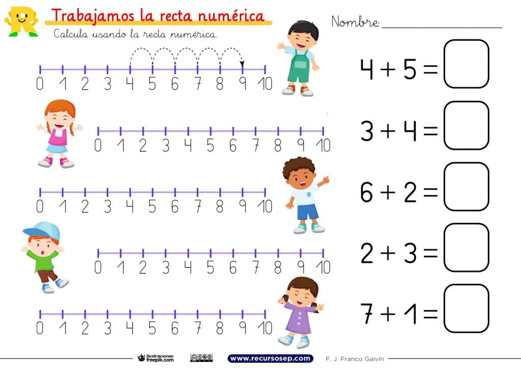 FASE 1 de la SUMA y la RESTA en la RECTA NUMÉRICA