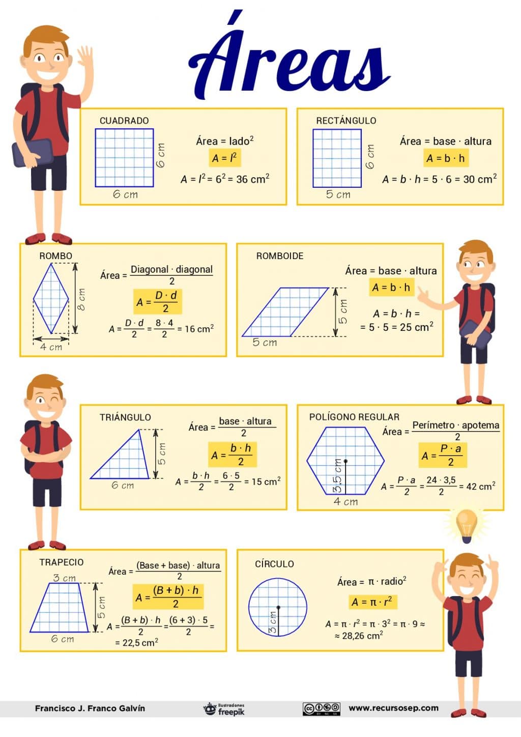 fórmulas-áreas-recursosep-001