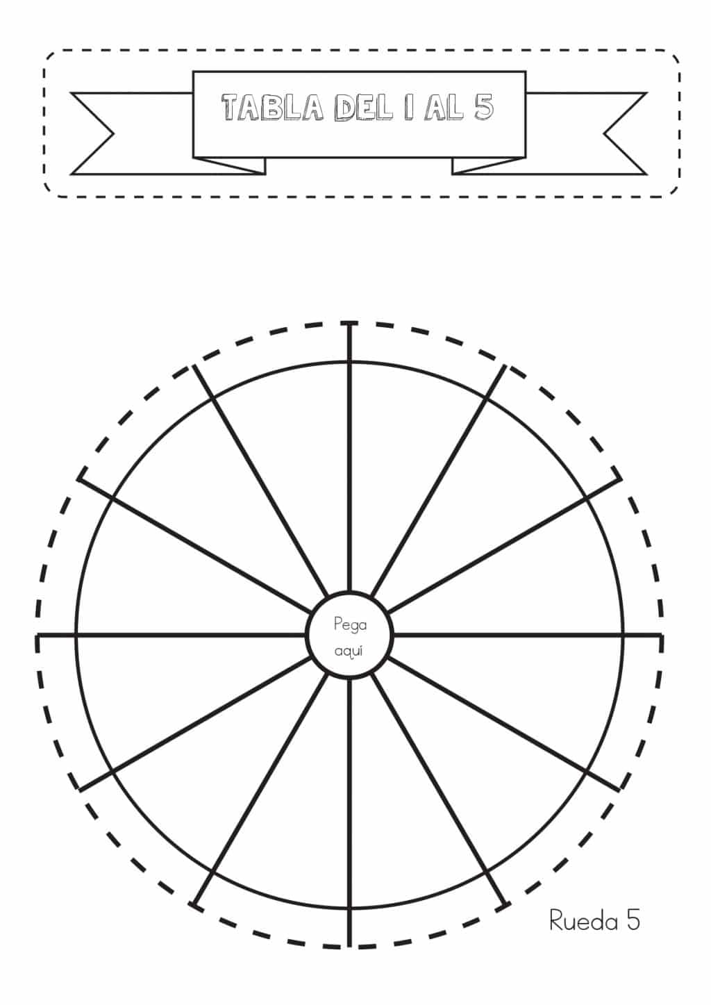 Tablas de multiplicar del 1 al 5 (rueda o diana)