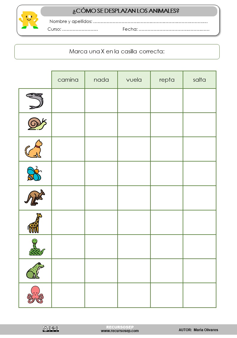 desplazamiento animales