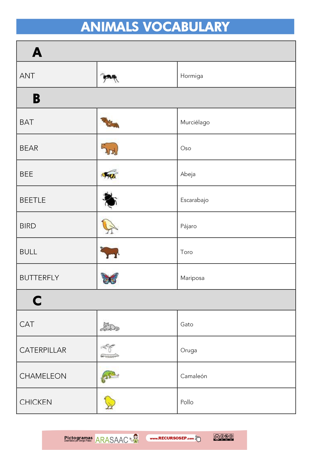 animals-vocabulary- glosario-recursosep_page-0001