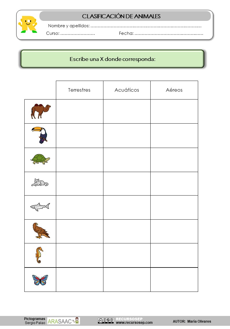 clasificacion animales (2)
