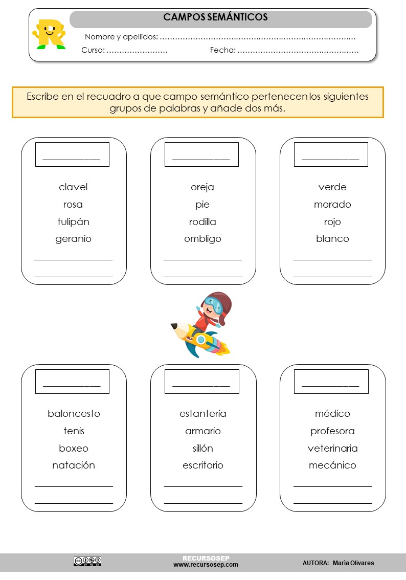 Actividad De Campos Semánticos