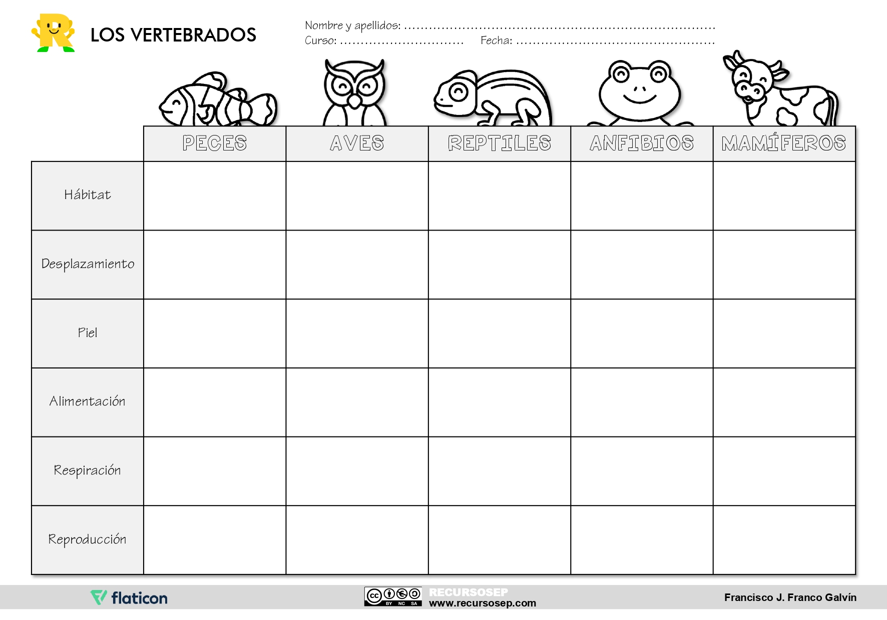 Clasificacion De Animales Vertebrados