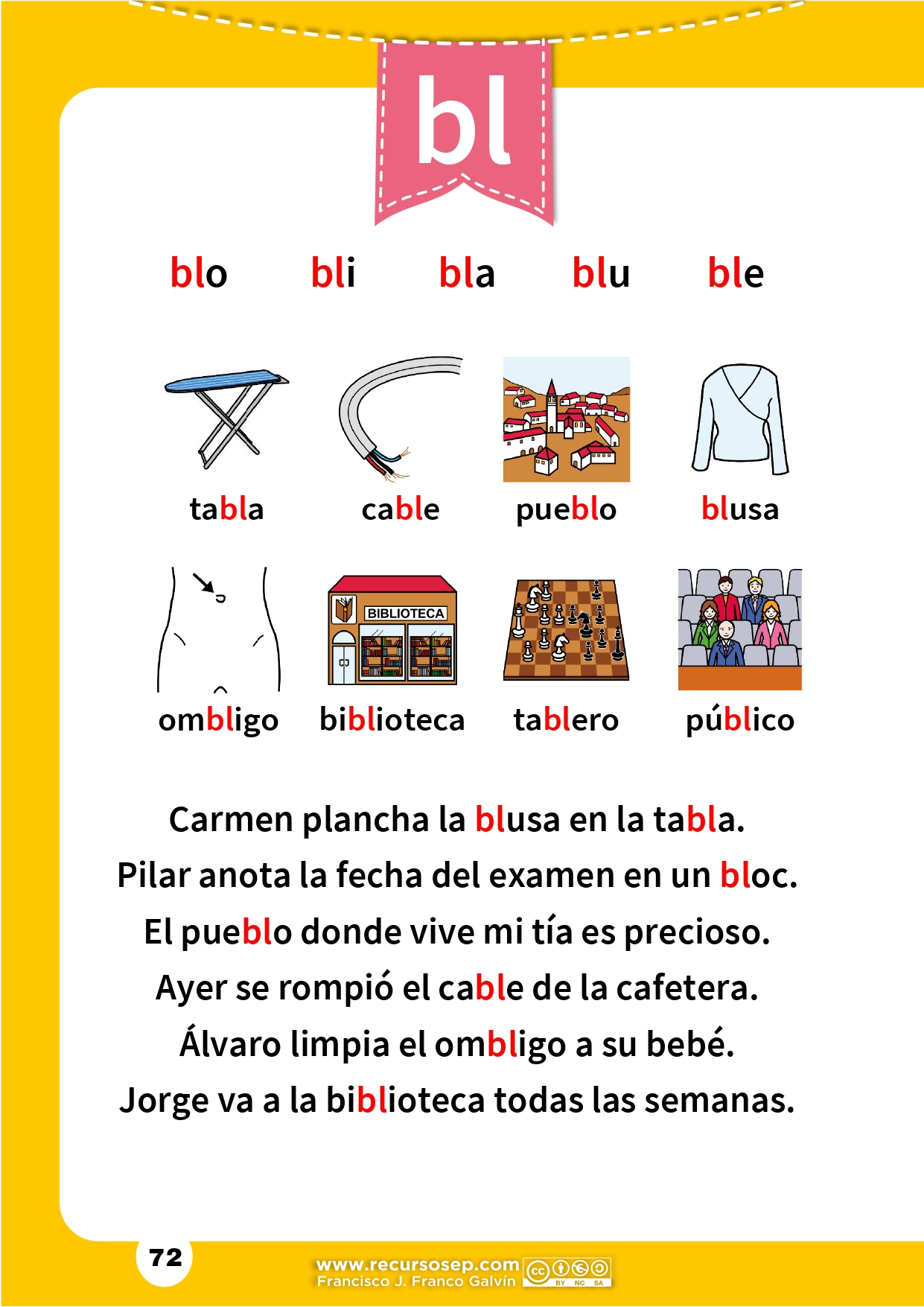 CARTILLA DE LECTURA – Método de LECTOESCRITURA RECURSOSEP (Fuente ...