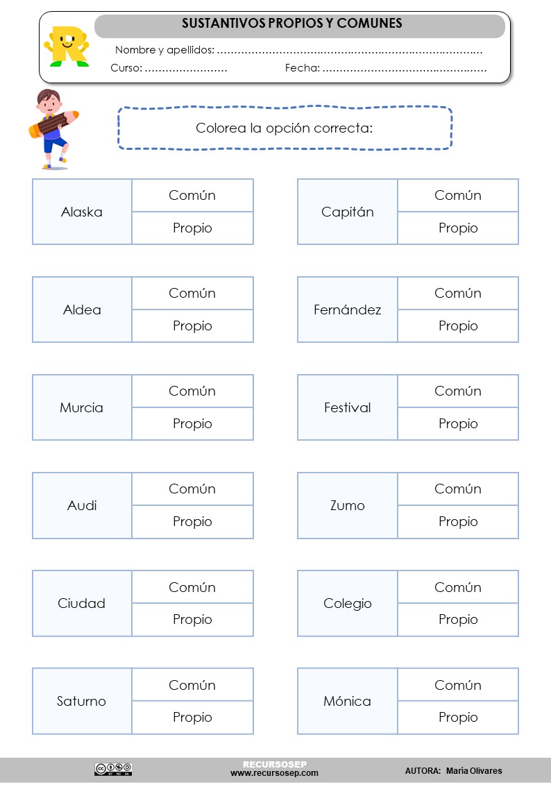 Nombres Propios Y Comunes Bunkerdiy - vrogue.co Nombres Propios Y Comunes Bunkerdiy - vrogue.co