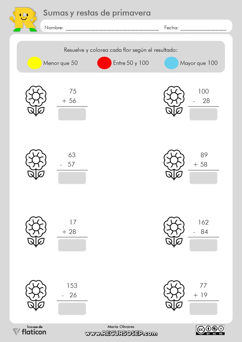 sumas y restas primavera (2)