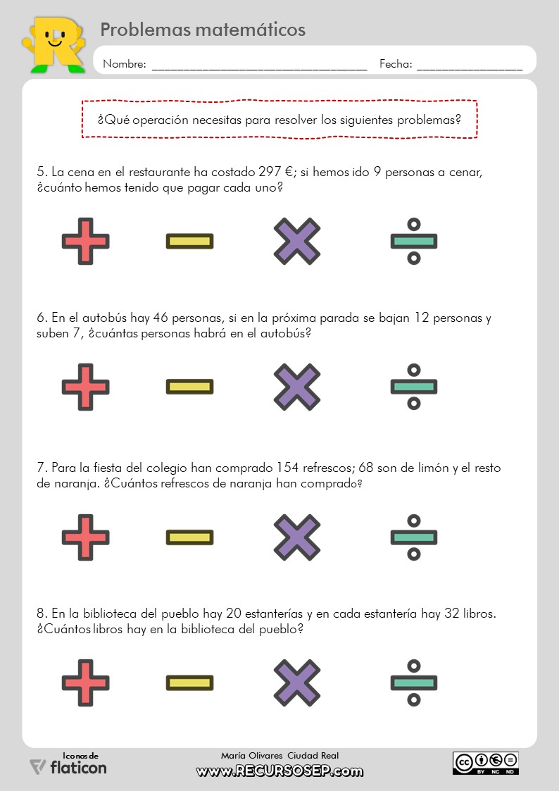 operación de los problemas (2)