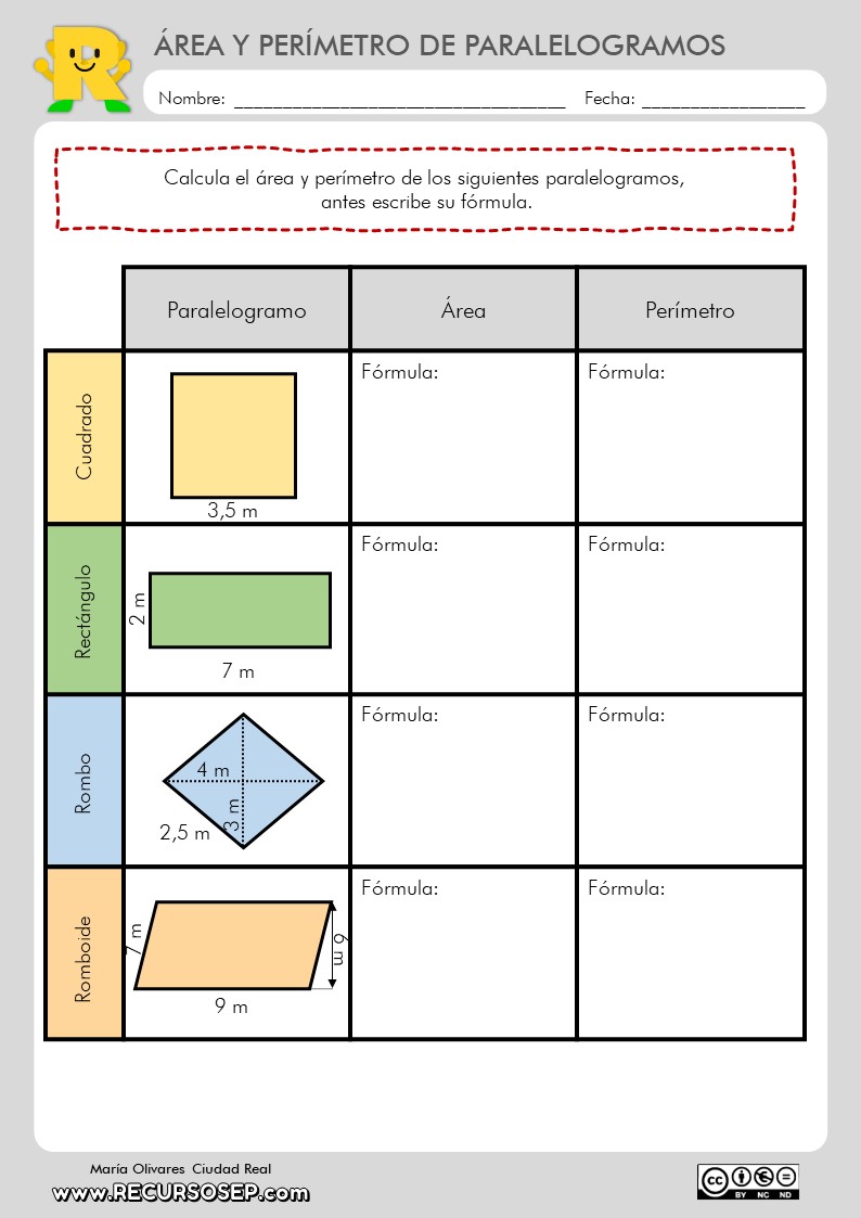 area y perimetro paralelogramo