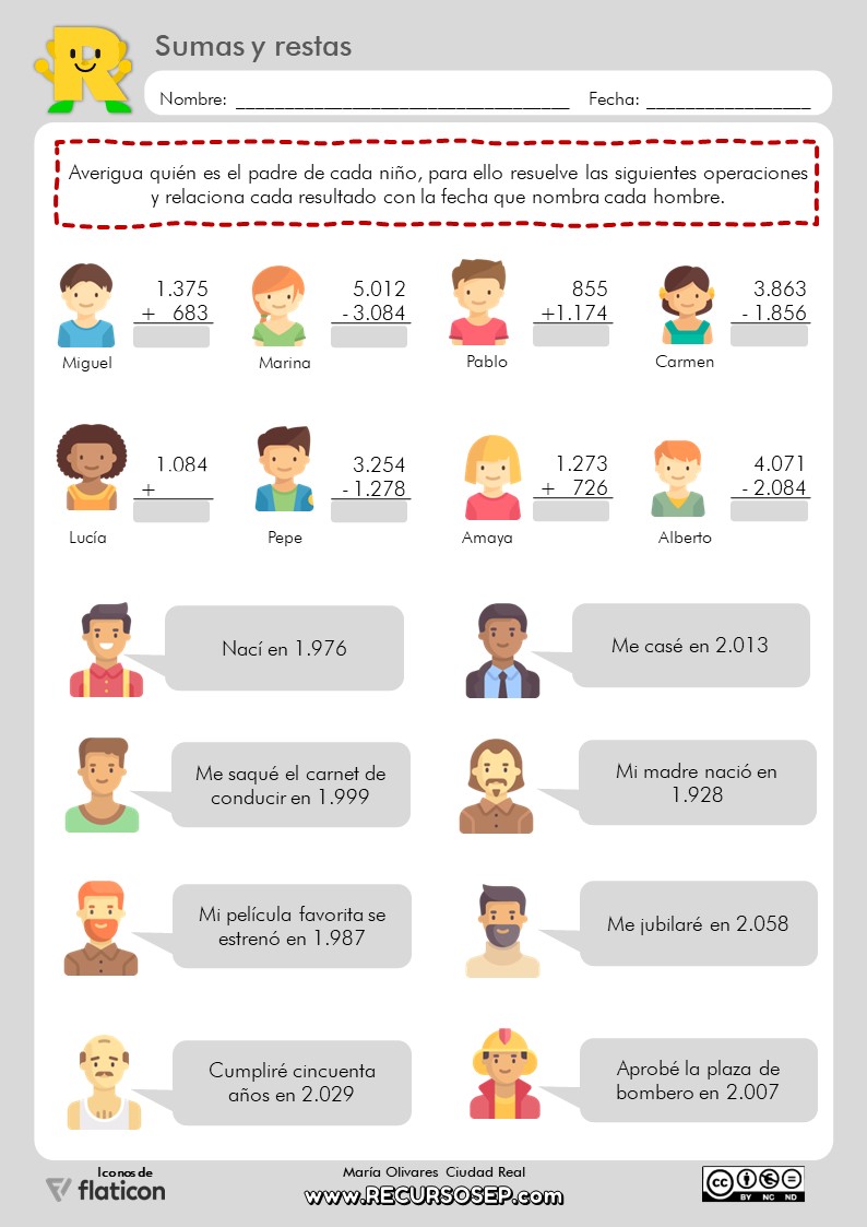 sumas y restas padre