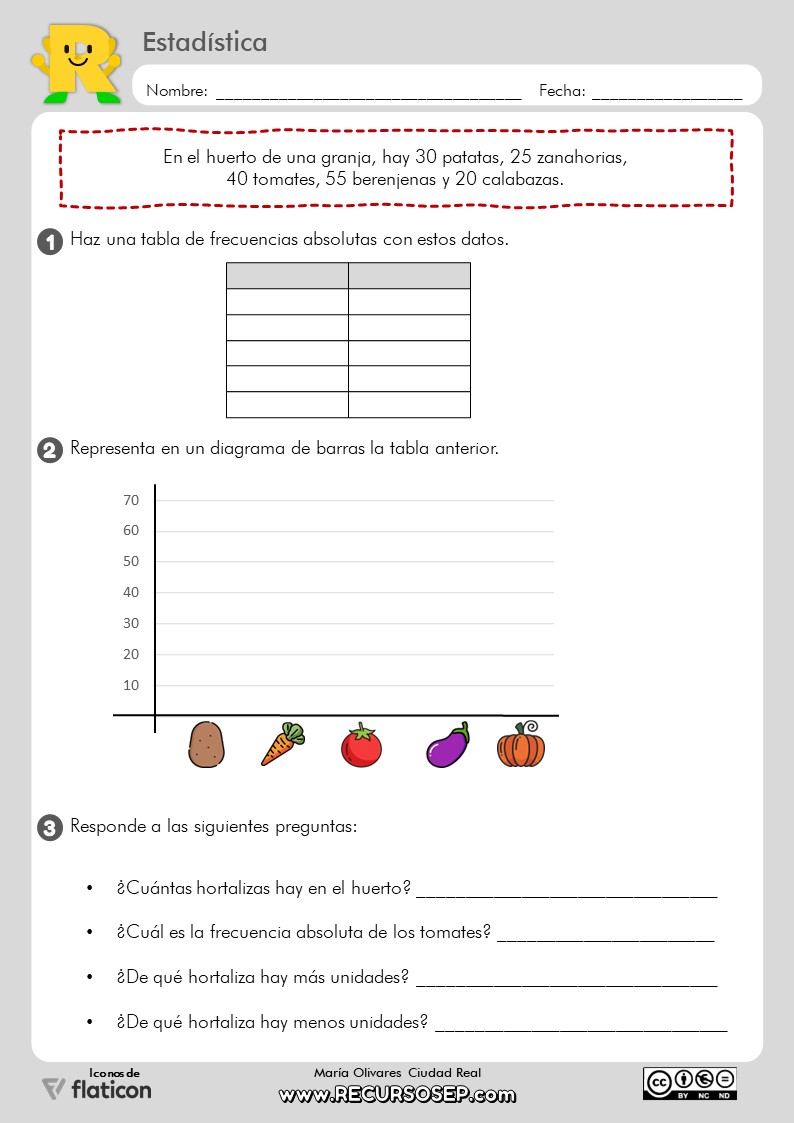 Frecuencia Y Grafico De Barras