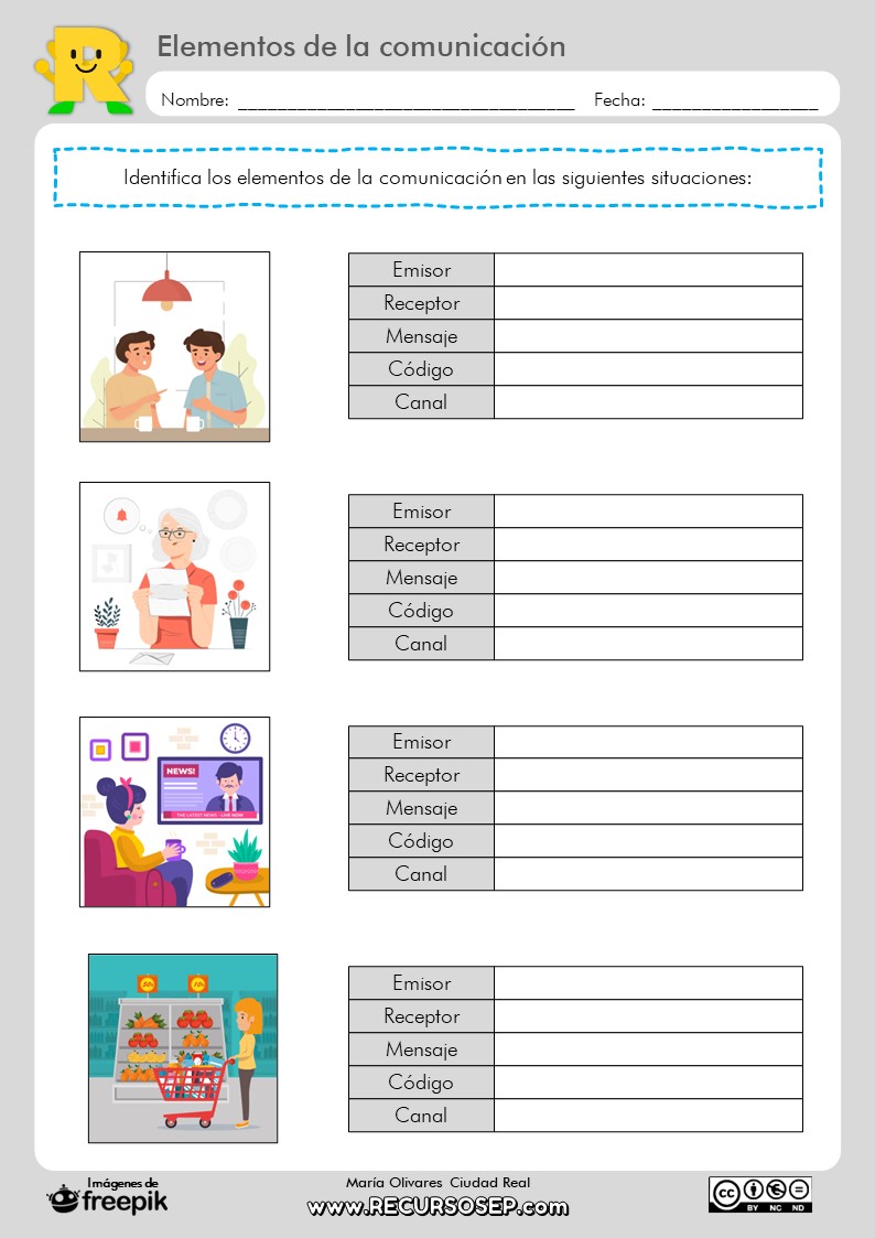 identificar elementos comunicacion (2)