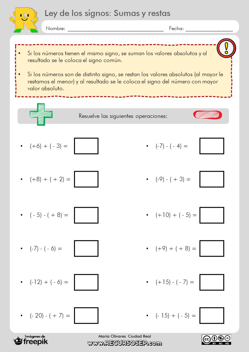 signos sumas y restas