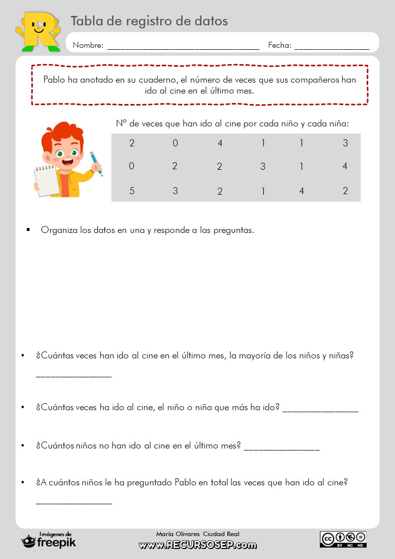 tabla registro datos