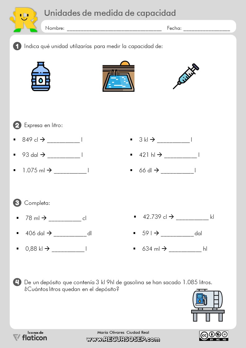 actividades capacidad