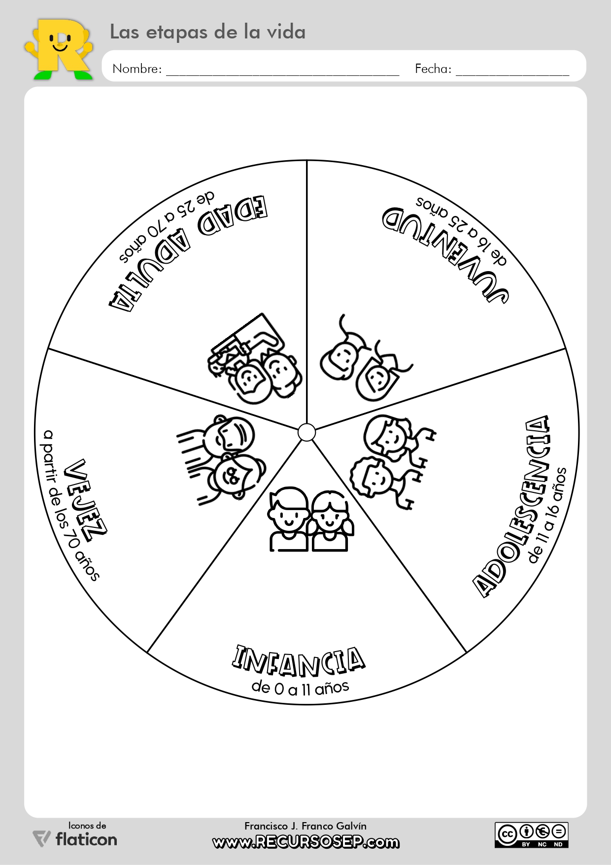 etapas-de-la-vida-recursosep-mudo_page-0002