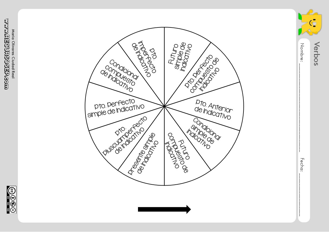 ruletas conjugar verbos (3)
