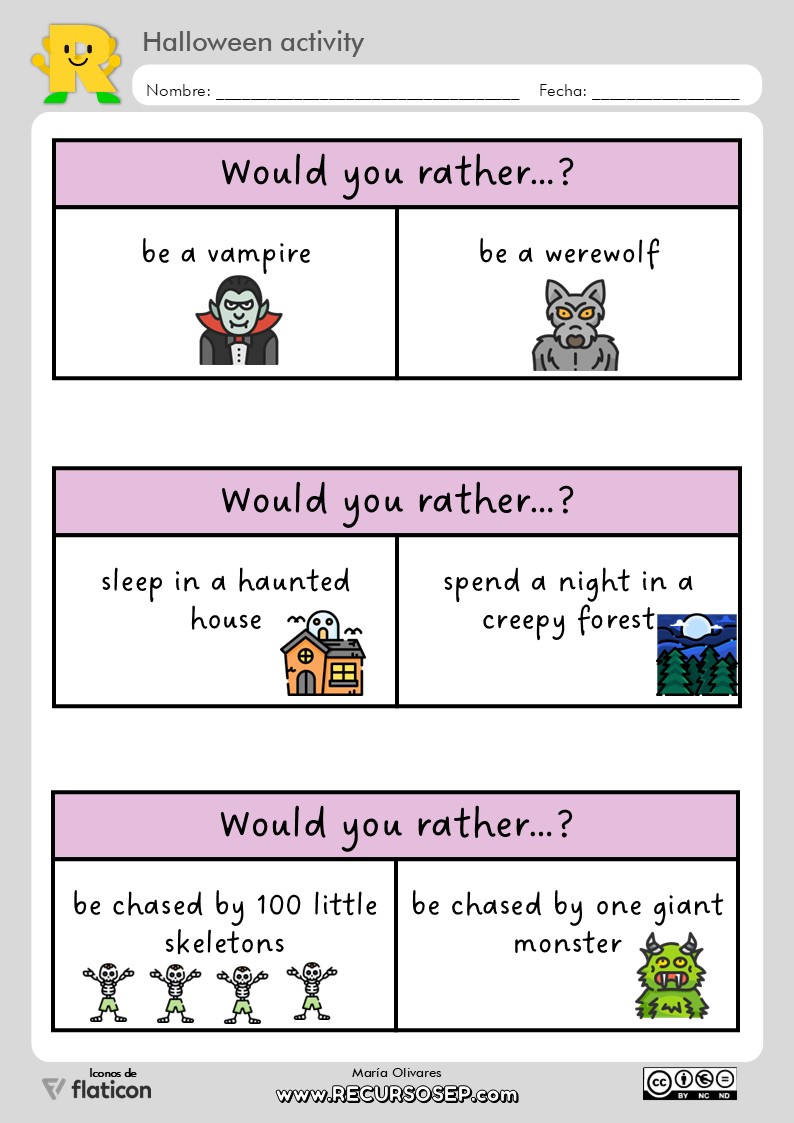 Halloween speaking activity (1)