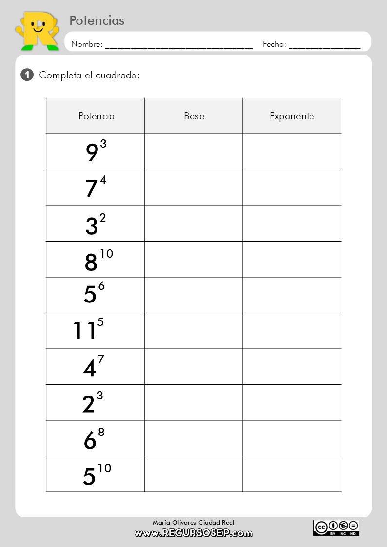 actividades potencias (1)